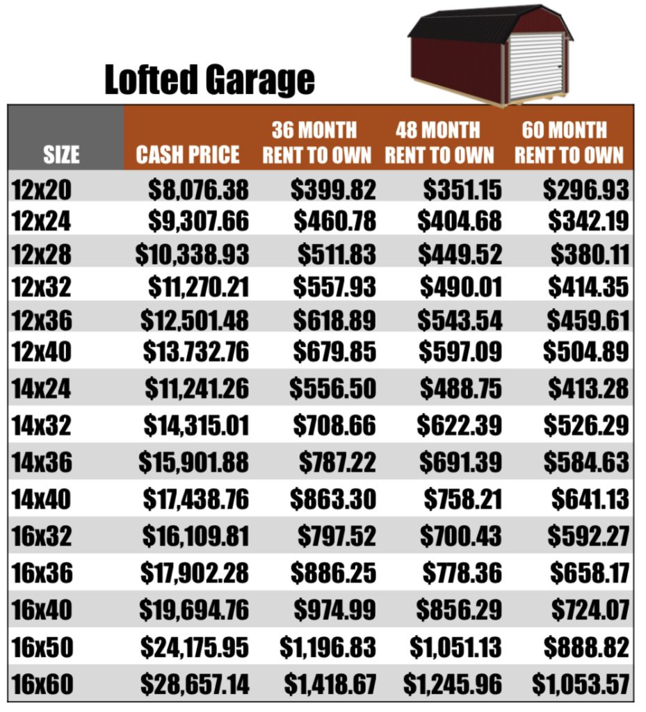 Order Low-Pitched & Barn-Style Storage Garage Models